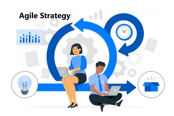 Agile Strategy: How to Adapt Quickly to Market Changes - Business ...